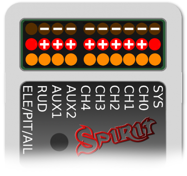 Wiring - Spirit System Manual